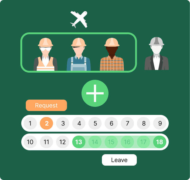 Employee Leave Management | Simplify Time Off Requests | Timesheet ...