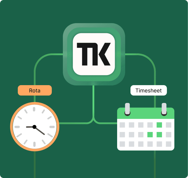 Online Rota Planner | Schedule Shifts and Manage Staff | Timesheet ...